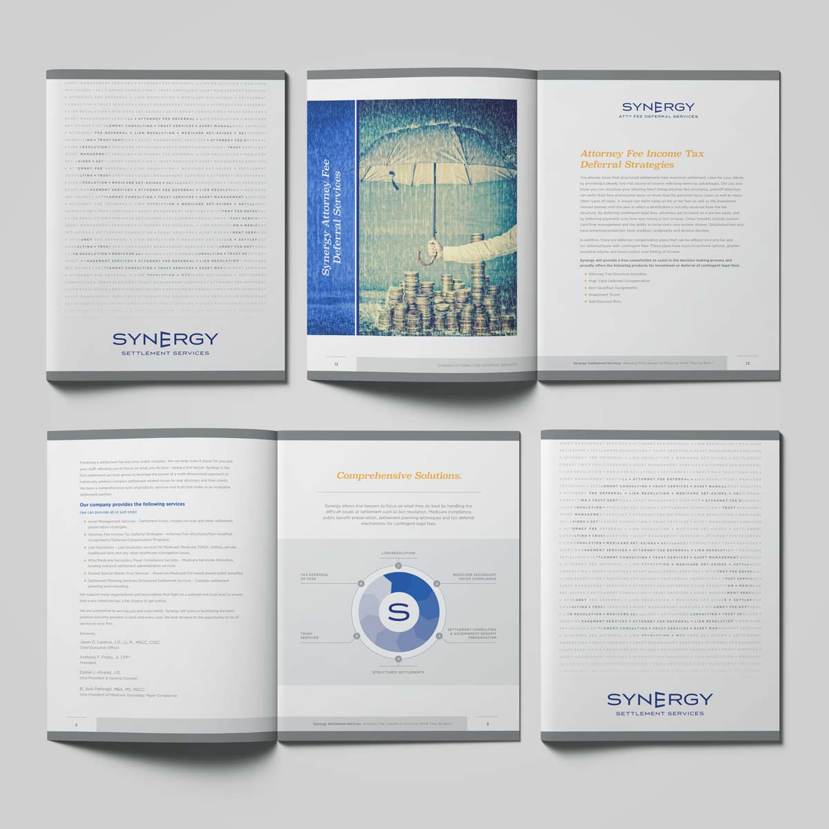 REMIXED® | BRANDING AGENCY ORLANDO : AD AGENCY ORLANDO : DIGITAL ...